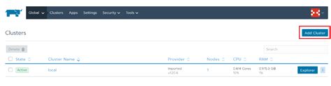 Steps To Install Kubernetes Workload Cluster Using Suse Rancher Ui