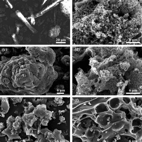 Effect Of Activation Temperature On Phenol Adsorption Over Cslac T A