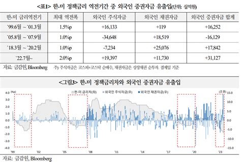우버人사이트