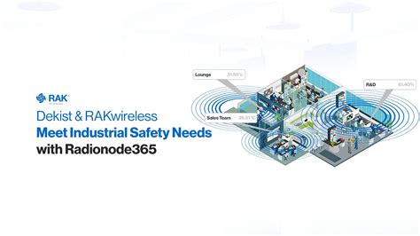 Dekists Industrial Temperature And Toxic Gas Monitoring The Solution For Safe Work Environment