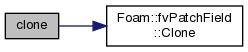 OpenFOAM NutUBlendedWallFunctionFvPatchScalarField Class Reference