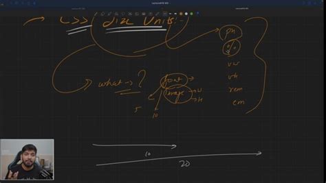 E H On Linkedin Ep 18 Css Size Units And Their Significance In