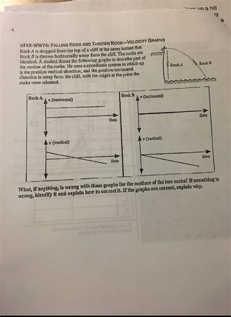 Solved Falling Rock And Thrown Rock Velocity Graphs Rock A
