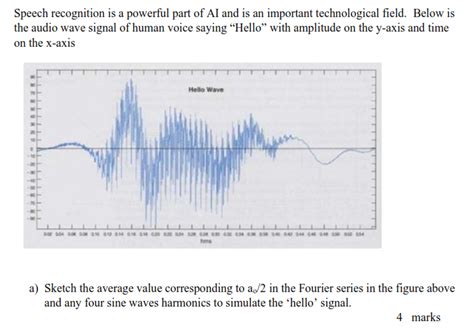 Speech Recognition Is A Powerful Part Of Ai And Is An