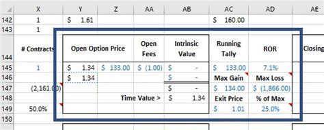 custom options watchlist using thinkorswim in excel pt 1 options