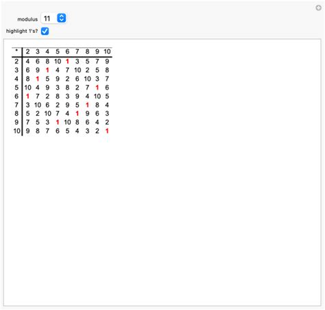 Wolfram Demonstrations Project