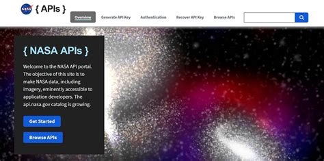 30 Most Popular APIs For Web In 2020 MotoCMS Blog