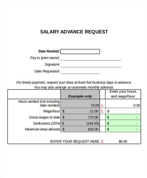 Pay Advance Agreement Template PDF Template