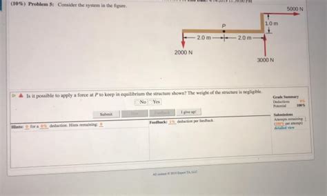Solved 10 Problem 4 Consider The System In The Figure Chegg