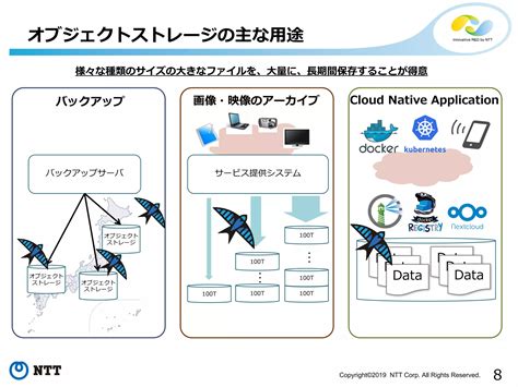 Openstack Swift Introduction 2019 Pdf Technology And Computing