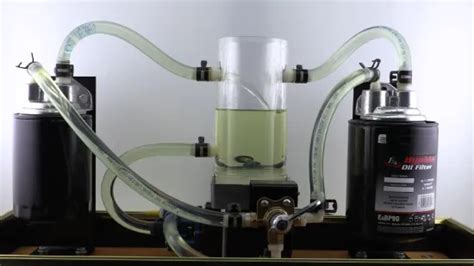 How Effective Are Bypass Oil Filter Systems Learn 7 Ways