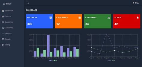 Projects Website Clone Html5 Css Bootstrap And Redux