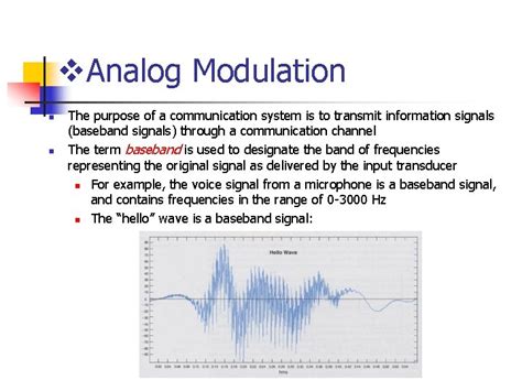 Analog And Digital Modulation V Overview N N