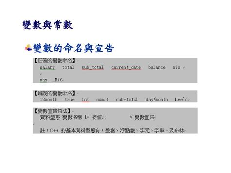 本章主題 C的程式結構 資料型態與宣告 算術運算 簡易的輸入輸出指令 程式編譯（compile）的過程與原理 Ppt Download