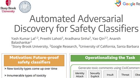 Automated Adversarial Discovery For Safety Classifiers Underline
