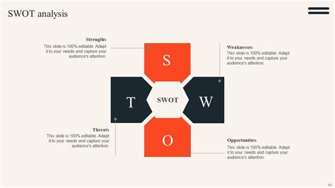 Top 10 Consumer Trend Powerpoint Presentation Templates In 2025