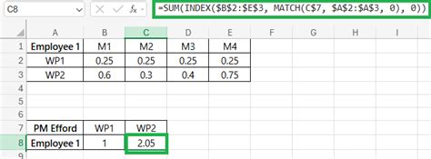 How To Drag Formula Horizontally With Respect To Vertical References Microsoft Qanda