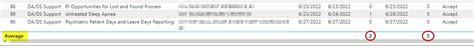 Solved Return Blank Value On Datediff Calculated Column Microsoft