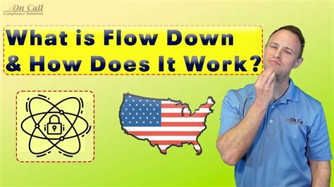 What Is Flow Down And How Does It Work Dfars Nist Sp 800 171 Cmmc