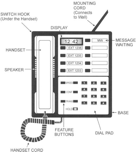 Landline Telephone Circuit Diagram