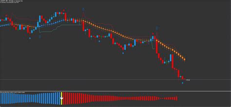 Spike Detector Mt5 Forex System Free Download Forexcracked
