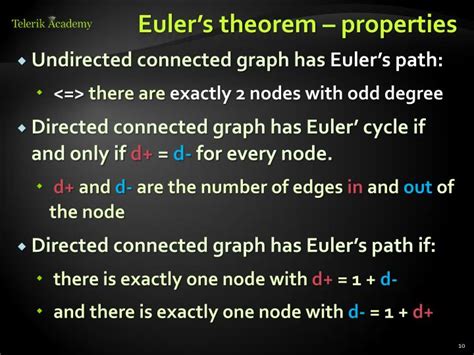 Ppt Euler Graphs Powerpoint Presentation Id2940531