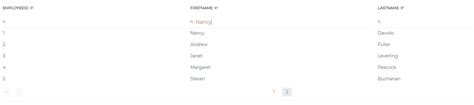 Radzen Data Grid For Generic Data Types Radzenblazor Components Radzen