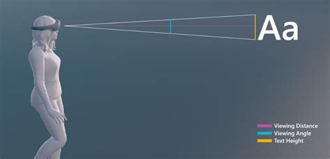 Start Designing And Prototyping Mixed Reality Microsoft Docs