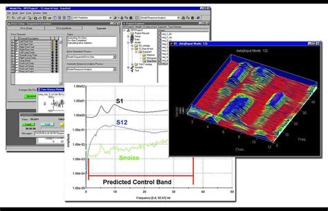 Mts Rpc® Software