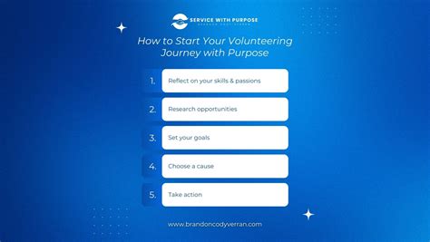 The Power Of Volunteering Finding Your Why And Making A Difference