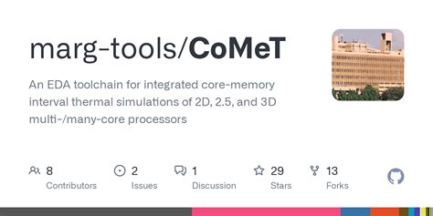 issues · marg tools comet · github