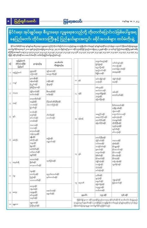 Khumi Media Group ခူမီးမီဒီယာ Home