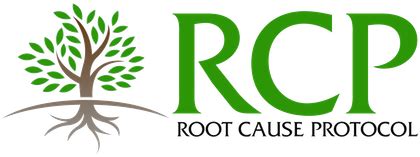 FAQ Handbook Aka Manual Common Questions The Root Cause Protocol