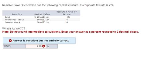 Solved Reactive Power Generation Has The Following Capital