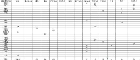 【霍格沃兹学院】全职法师之只会瑟瑟的圣光法组队向攻略我的勇者 3楼猫