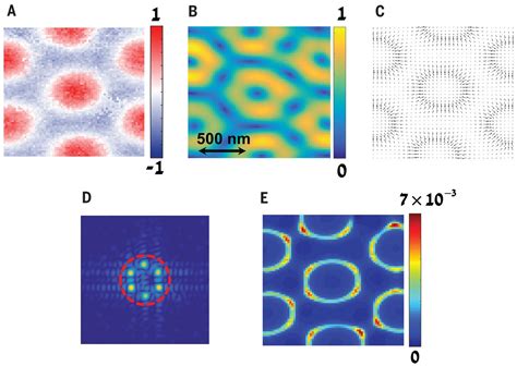 Optical Lattice Image At Angela Prasad Blog