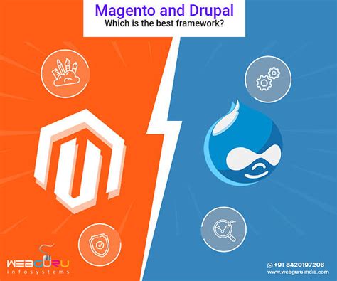 Which Is The Best Framework Between Magento And Drupal Digital Art By