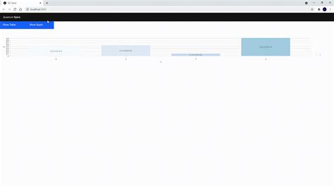 Qiskit Metal To Cloud Ready Issue Qiskit Advocate Qamp Fall GitHub