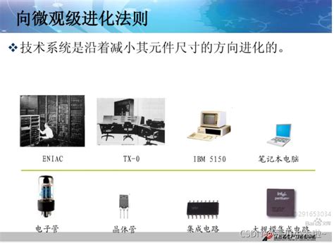 Triz创新思维方法简要复习应用技术矛盾和矛盾矩阵解决飞机发动机整流罩改进问题 Csdn博客