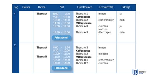 Lernplan erstellen Schritt für Schritt Anleitung