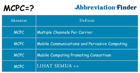 Apa Fob Mcpc Definisi Mcpc Singkatan Finder