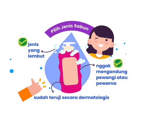 Pembersih Dan Pengharum Vagina Aman Gak Yah Gemilang Sehat