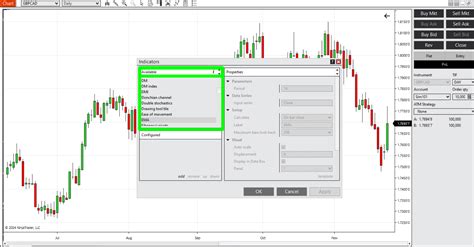 How To Add Indicators To A Ninjatrader Chart Panel Chartvps