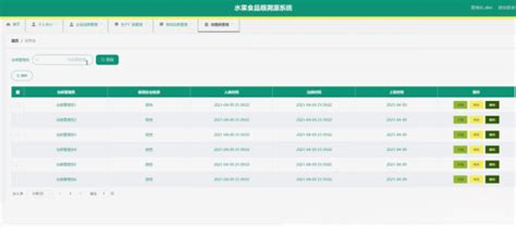 Javaphpnetpython水果食品顺溯源系统【2024年毕设】水果溯源系统开源 Csdn博客