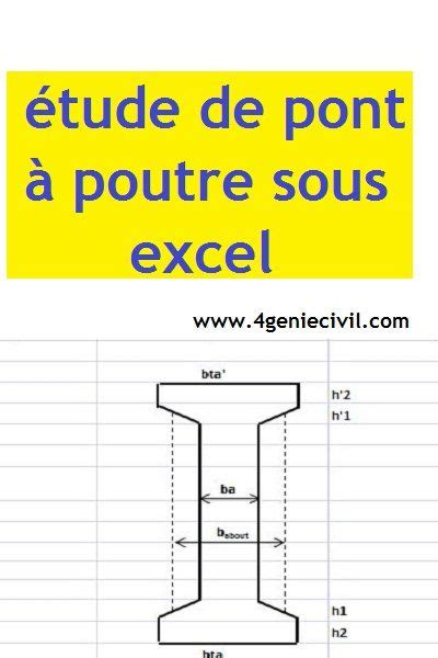 Excel pour l étude de pont à poutre sous excel fichierexcel pont