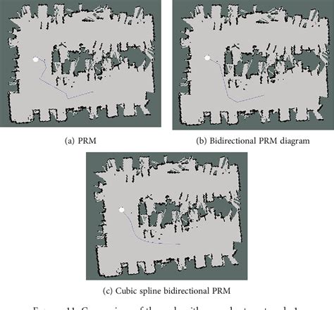 Figure 11 From Path Planning Of Mobile Robot Based On Improved Prm