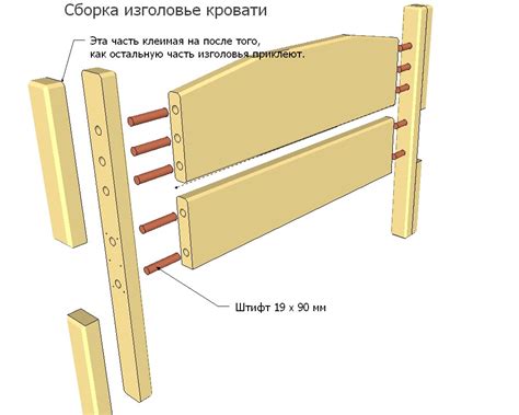 Подголовник для кровати своими руками конструирование