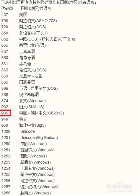 关于如何解决perl输出中文乱码问题 perl提示china 936 csdn博客