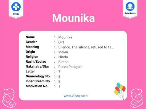 Mounika Name Meaning Origin Numerology And Popularity Drlogy