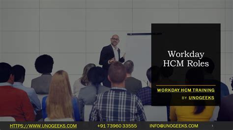 Workday Hcm Roles